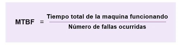 Que és MTBF y su importancia para empresas de mantenimiento